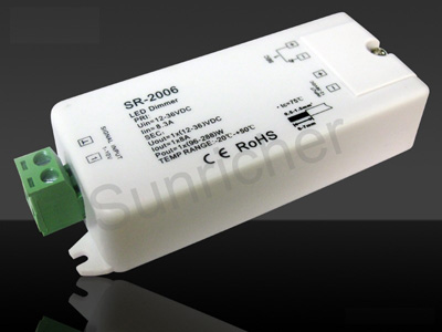 Wireless dimmer/receiver (1 channel – 8 amp) | Easylinx - Quick and ...